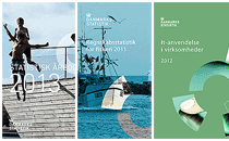Find statistics - Statistics Denmark