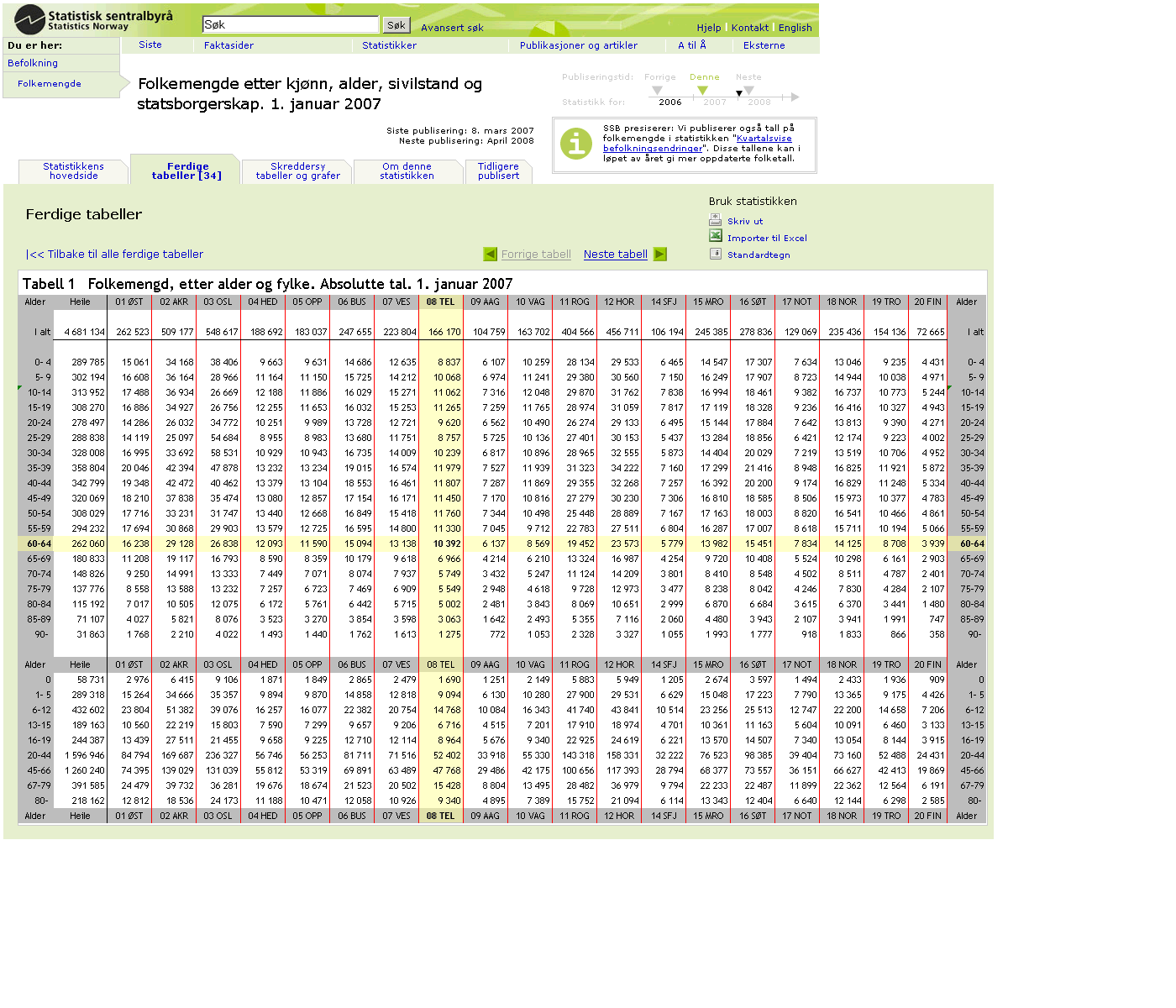 Untitled Document [www.dst.dk]